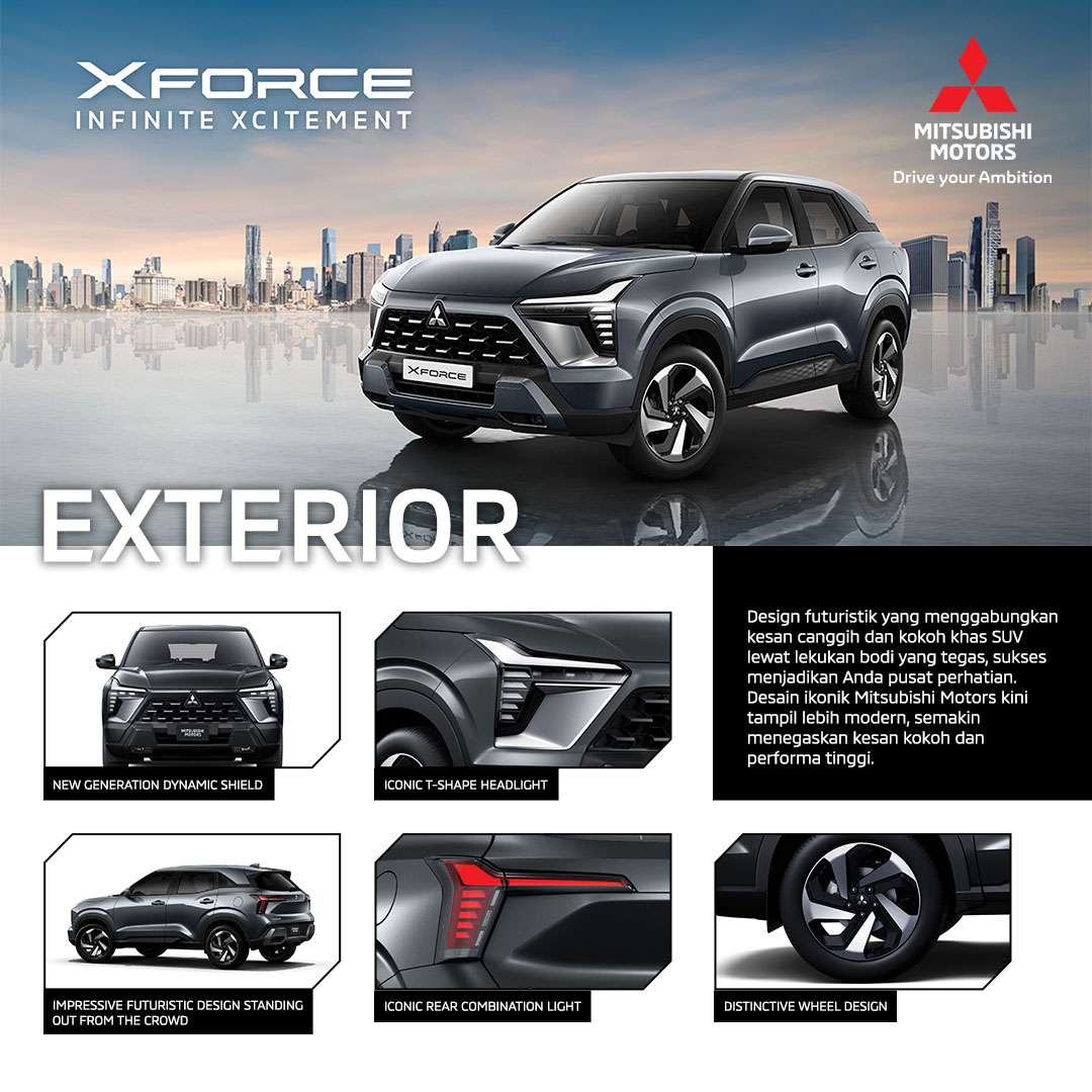 Harga Mitsubishi XFORCE di Kota Medan dan Spesifikasi Lengkapnya ...