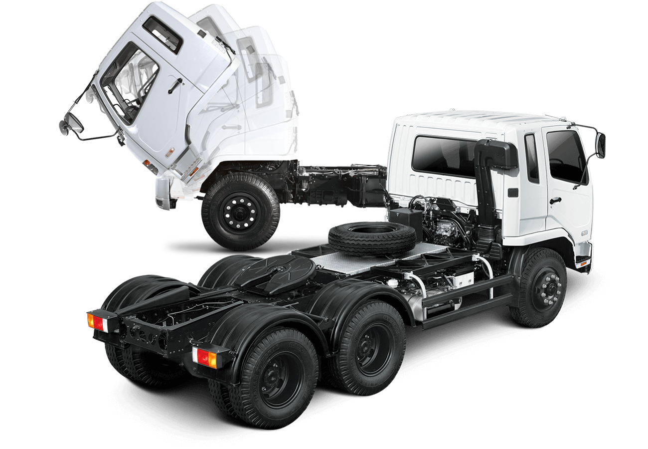 Ini Keunggulan Fuso Tractor Head Dibandingkan Kompetitor! | Sardana ...